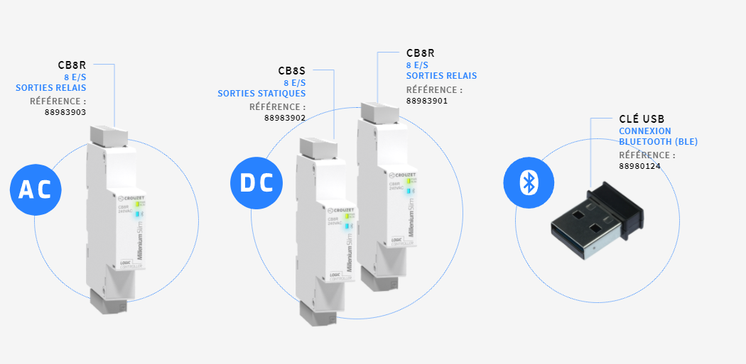 Millenium Slim Crouzet : Le plus compact des contrôleurs logiques